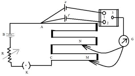 Circuit Diagram Class 12
