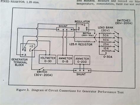 Lear Siegler Furnace Parts Gas Furnace