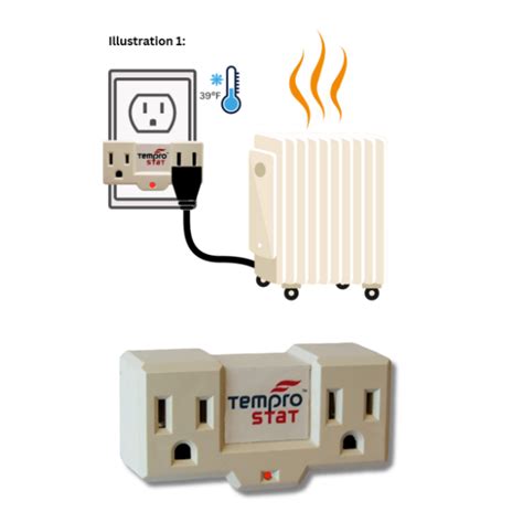 Space Heater Freeze Protection Thermostat Guide To The Temprostat Tp526 Performance Tempro