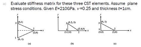 Solved A Evaluate Stiffness Matrix For These Three Cst