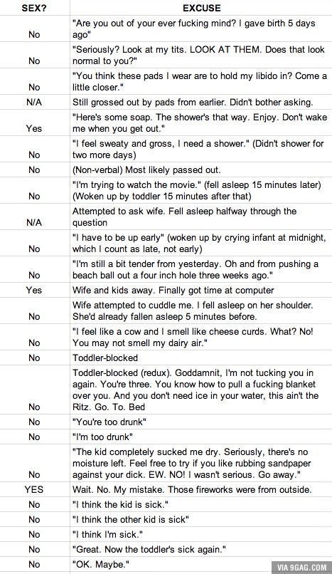 ﻿sex Excuse No Are You Out Of Your Ever Fucking Mind 1 Gave Birth 5 Days Ago No Seriously