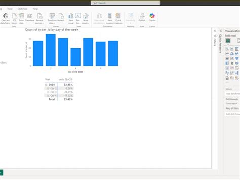 data modeling with power bi advanced dax calculations
