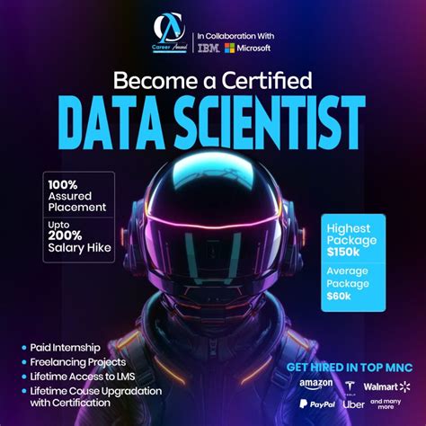 careeramend datasciencecertification datascientist learndatascience… career amend