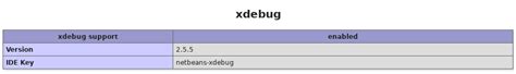 Php Solucionado Configurar Xdebug Para Netbeans En Debian Testing