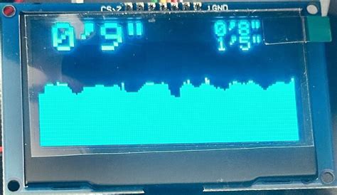 Measuring Wave Height General Guidance Arduino Forum