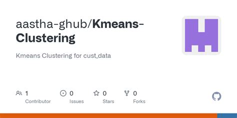 GitHub Aastha Ghub Kmeans Clustering Kmeans Clustering For Cust Data