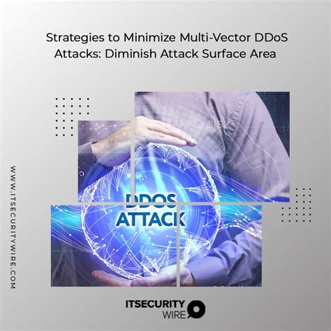 Itsecuritywire On Linkedin Strategies To Minimize Multi Vector Ddos Attacks Itsecuritywire