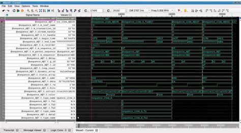 Bent Tools And Other Horrors From The Garden And Uvm Debug Or Are You Still Debugging With