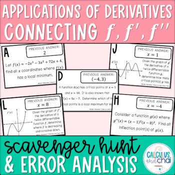 Calculus Applications Of Derivatives By Calculus And Chai TPT