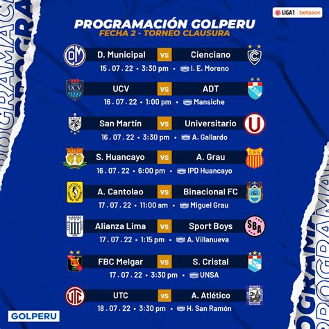Programación Oficial Del Torneo Clausura De Liga 1 2022 Así Se Jugarán Las Primeras 5 Fechas