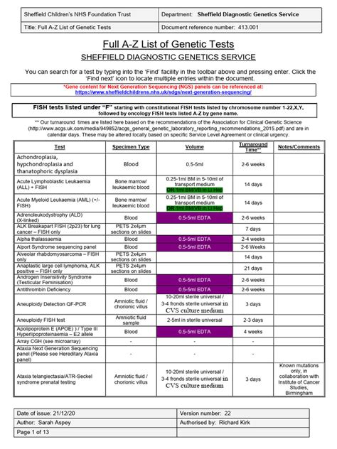 Full A Z List Of Genetic Tests Pdf Causes Of Death Clinical Medicine