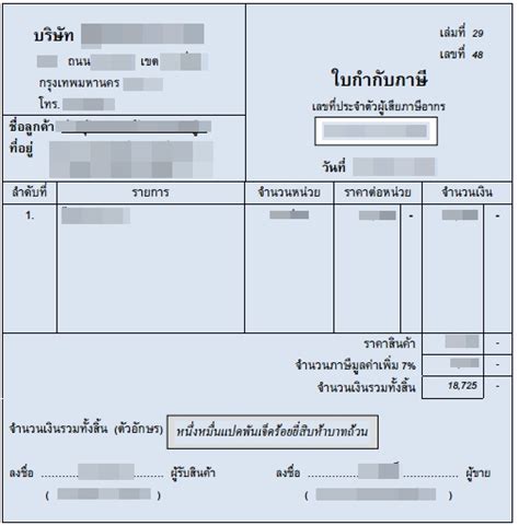 ใบกำกับภาษีเต็มรูปแบบ คืออะไร ต้องระบุข้อมูลอะไรไว้บ้าง