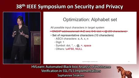 hvlearn automated black box analysis of hostname verification in ssl