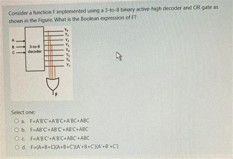 Solved Consider A Function F Implemented Using A 3 To 8