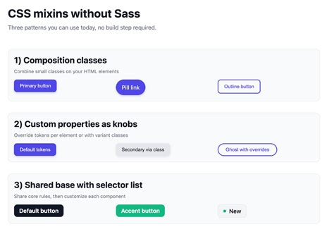 Css Mixins Without Sass Three Simple Patterns • Vinishdev