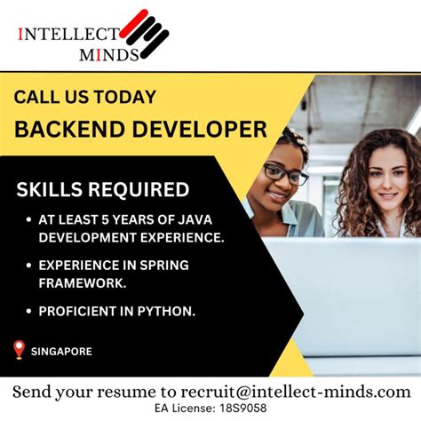 Nisar Ahmed On Linkedin Hi Connections We Hiring For Java Backend Developer Position Based On