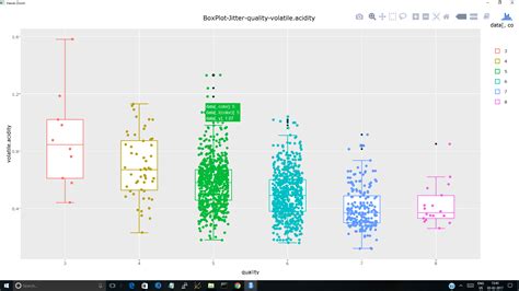 R Ggplotly How To Change Tool Tip And The Text On The Right Side Stack Overflow
