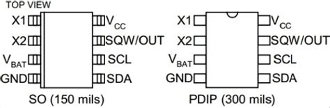 DS Datasheet