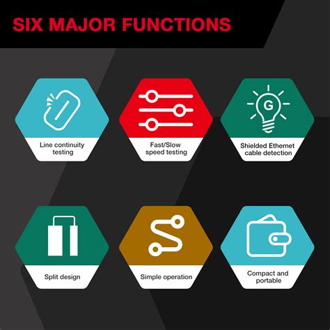 Habotest Ht812a Network Cable Tester 8p 6p 4p 2p Cable Lan Tester Networking Wire Telephone Line