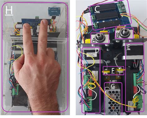 Figure 1 From Design And Implementation Of A Low Cost And Portable Tactile Stimulator Semantic