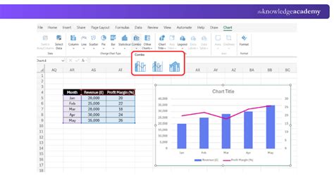 Different Types Of Charts In Ms Excel A Comprehensive Guide