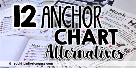 Anchor Chart Alternatives Teaching In The Tongass