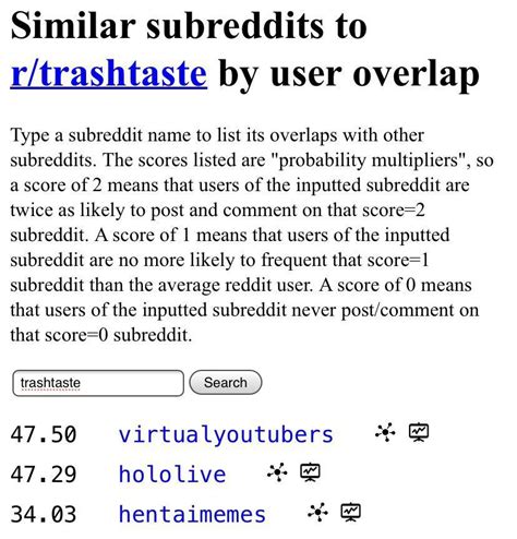 Interesting Overlap Scrolller
