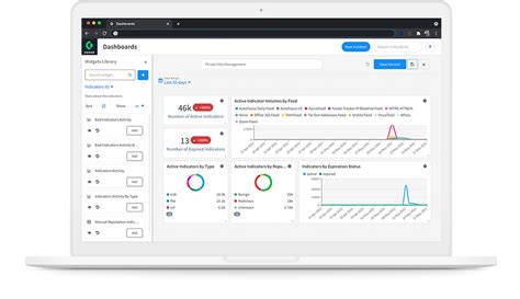 Enhance Security With Threat Intelligence Palo Alto Networks