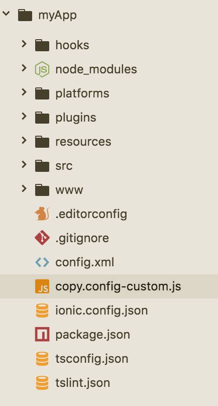 IonicでFontAwesomeを使いたい 株式会社クオックスQOX Inc