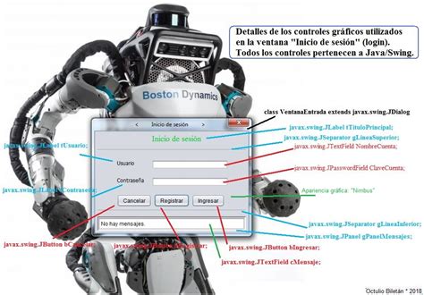 Los Códigos Más Visitados De Java