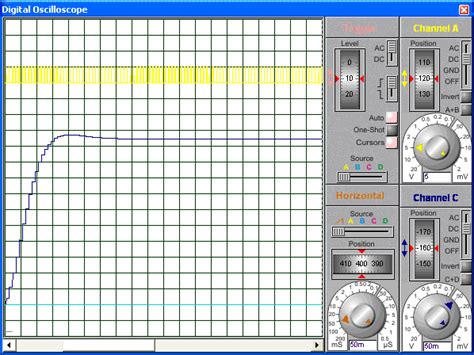 Resposta Do Microcontrolador Mostrado Na Figura 5 Visualizado No Download Scientific Diagram