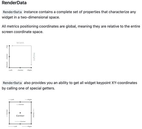 BUG Issue 21 Surfstudio Flutter Render Metrics GitHub