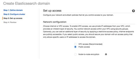 Aws Qwiklabs Elasticsearch Service Es 2020