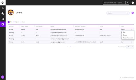 Users Table Marketspark