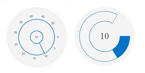 Slider Customization In Windows Forms Radial Slider Syncfusion