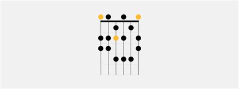 E Harmonic Minor Scale Guitar