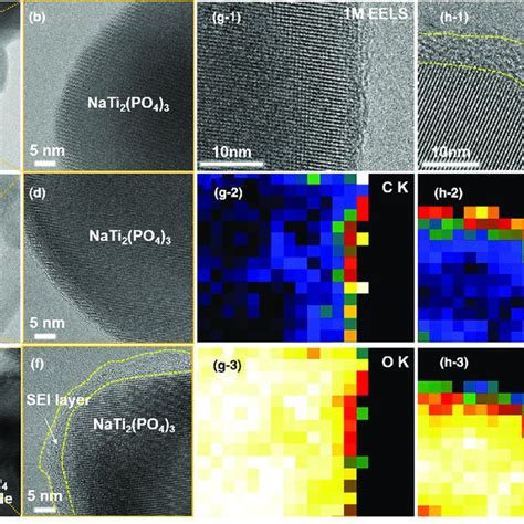Tem Analysis Of A Nati 2 Po 4 3 Anode Surface Low Magnification Tem