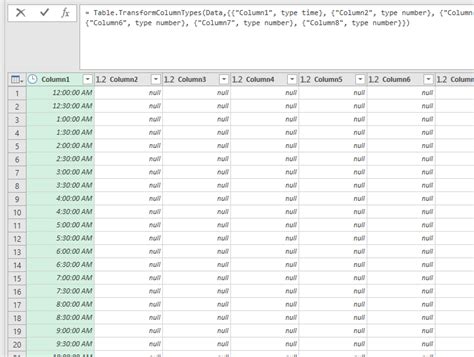 Solved Null When Extracting Data From A Web Microsoft Fabric Community