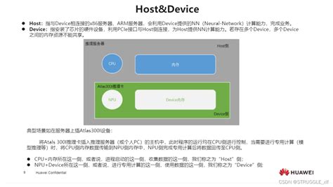 【2023 · cann训练营第一季】昇腾ai入门课（pytorch 昇腾ai入门课 上 升腾ai入门课微认证考试 csdn博客