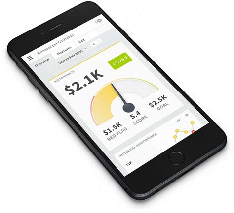 Balanced Scorecard Software QuickScore From Intrafocus