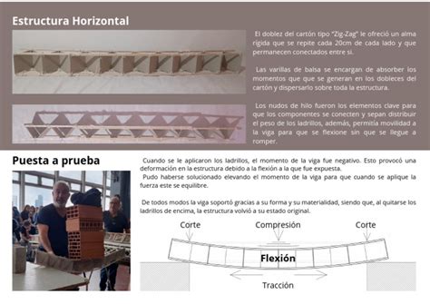 Análisis Estructura Horizontal Pdf