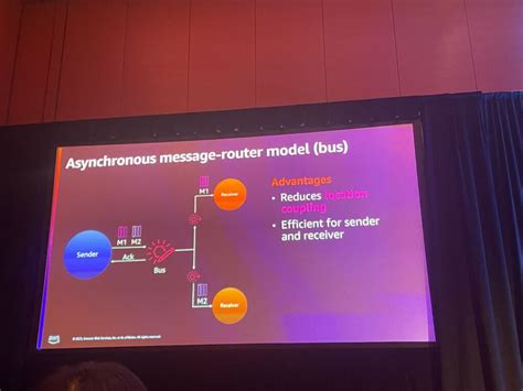 Building Next Generation Applications With Event Driven Architecture