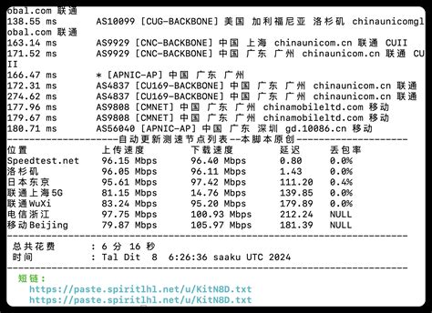 VPS选购分享一家特色是售卖双ISP 住宅IP 原生IP的主机商lisahost丽萨主机地区包括香港 台湾 日本 新加坡 美国 英国 我不是咕咕鸽