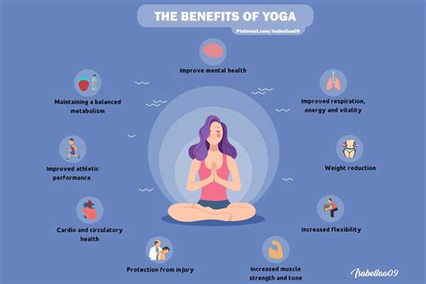 The Benefits Of Yoga Yoga Benefits Mental Health Benefits Yoga Images