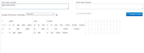 Csv Solr Combining Patterntokenizerfactory And