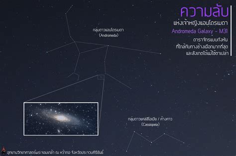 เฉลย ดาวประหลาดที่เราเห็น แท้จริงแล้วไม่ใช่แค่ดาว แต่คือดวงดาวที่อยู่รวมกันนับล้านล้านดวง วัตถุ