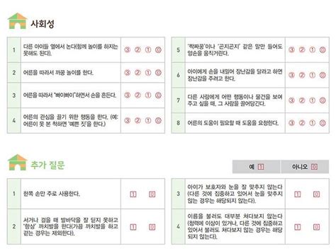 우영우 열풍 속정부 영유아 검진에 자폐검사 확대 추진
