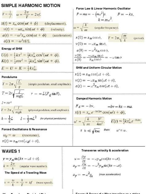 Physics Formula Sheet Pdf