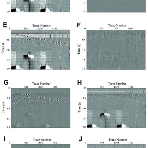 Comparisons For Denoising Results Of Different Methods A B The