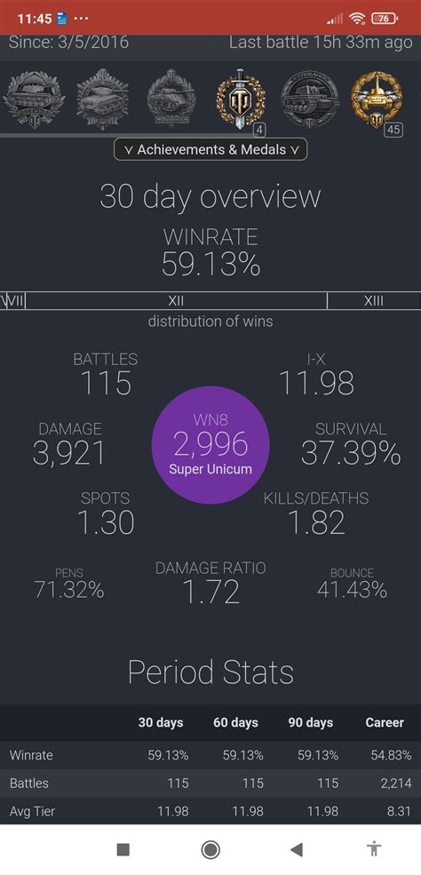 Console Is The Easiest Wot Version Ive Played R Worldoftanksconsole